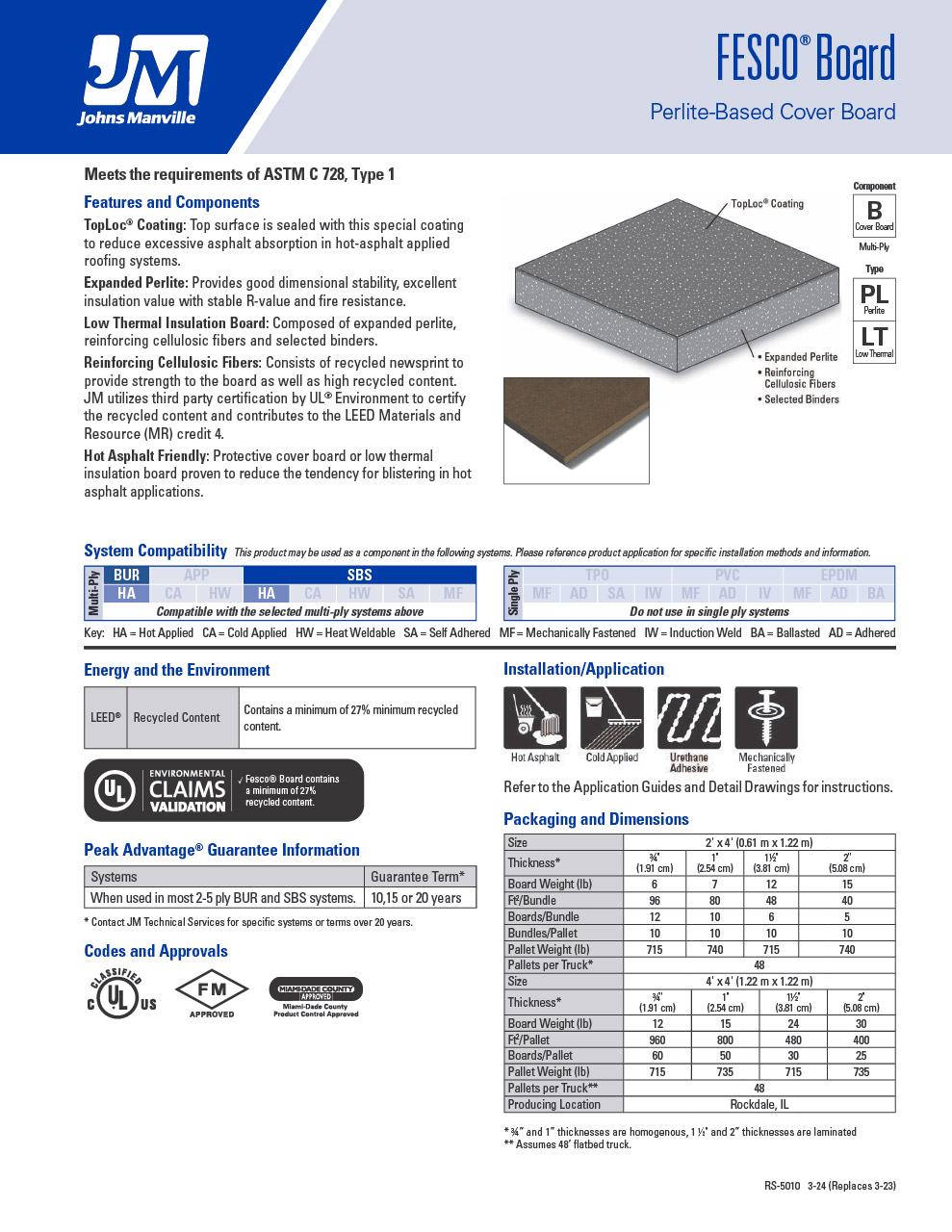 perlite insulation board