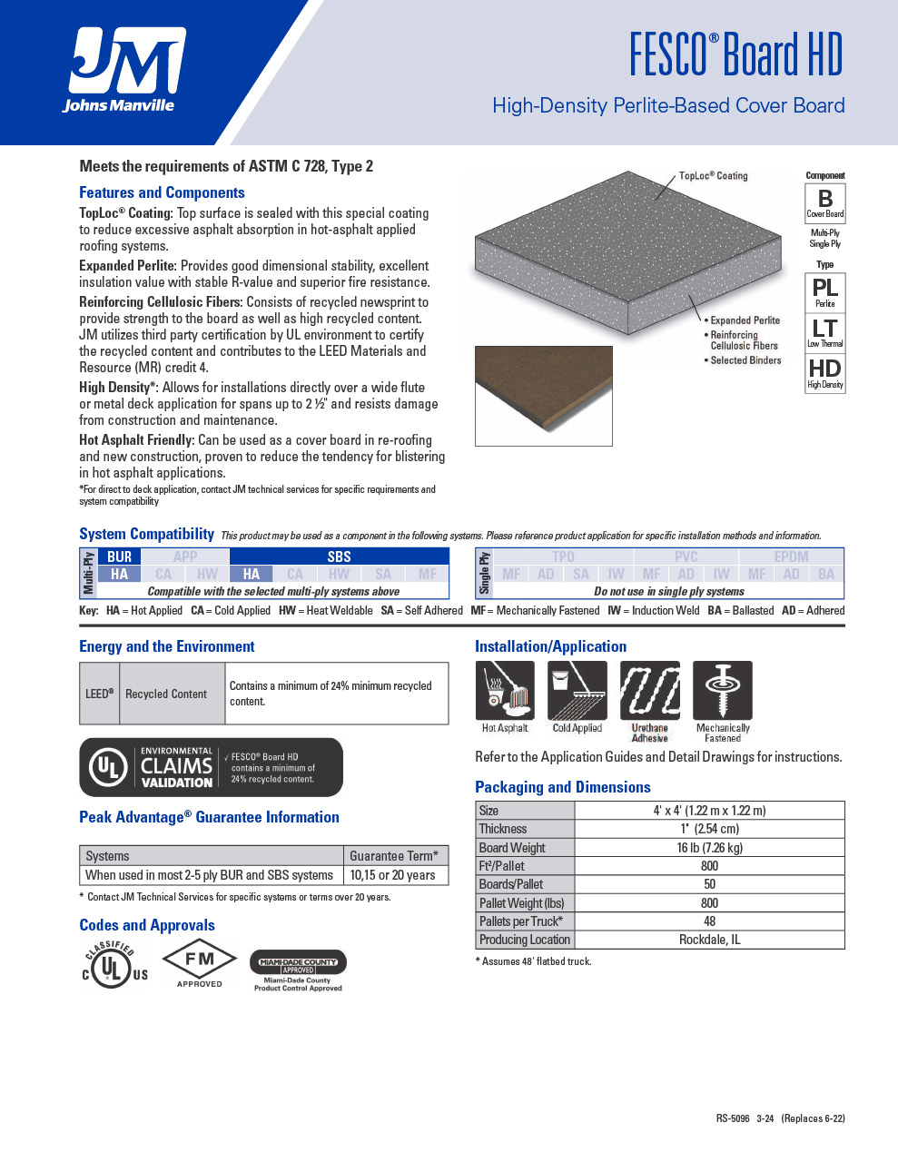 perlite insulation data sheet